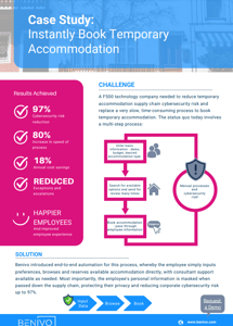 Case Study - Instantly book temporary accommodation